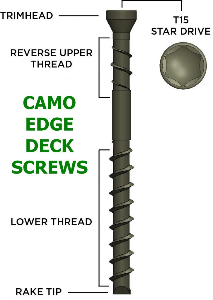 Invisible Deck Board Fastening! » Ryan Hobbies